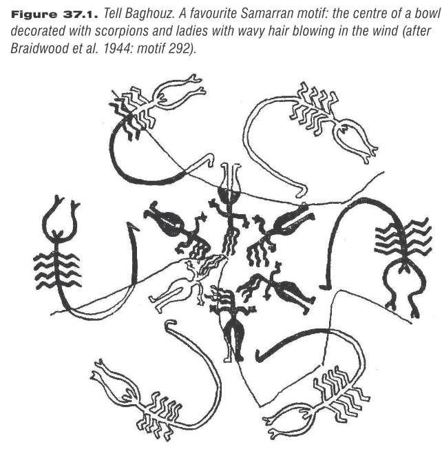 Episode 26: Samarra – Pre-History Podcast